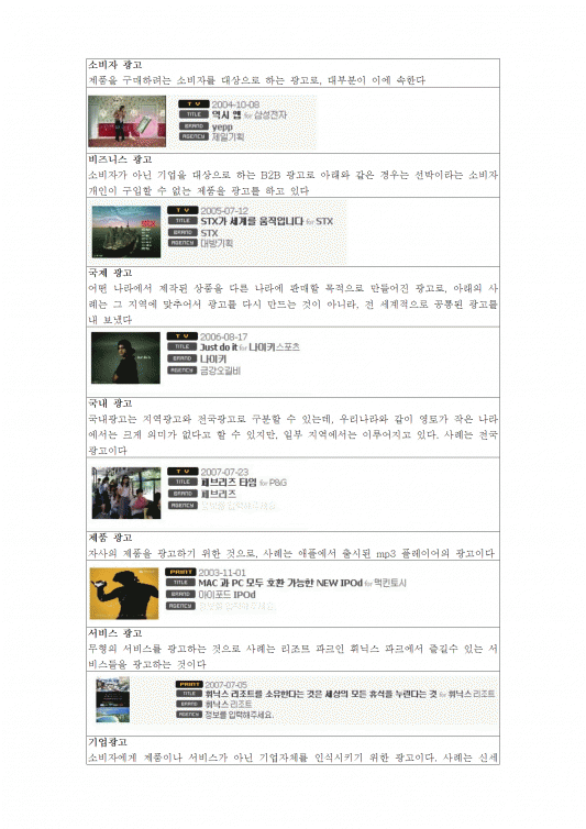 광고의 유형 레포트 자료