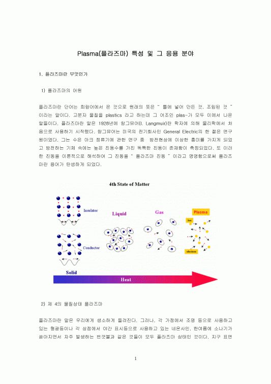 플라즈마 특성 및 그 응용