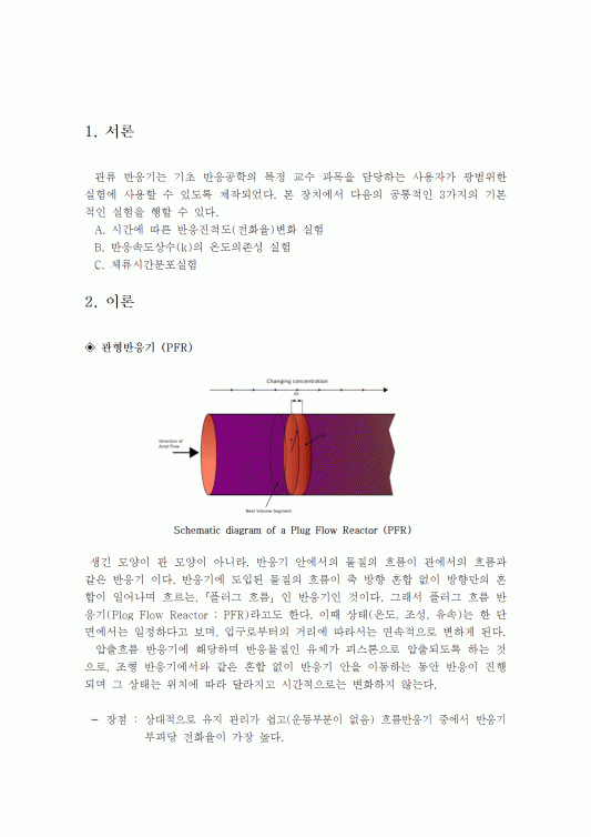 [화공실험]PFR 파이널