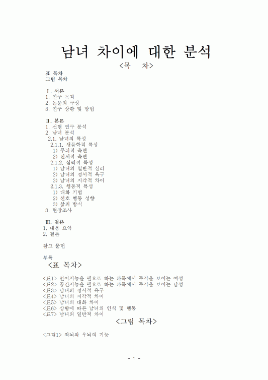 남과 여자의 차이점 특성 에 대한 분석