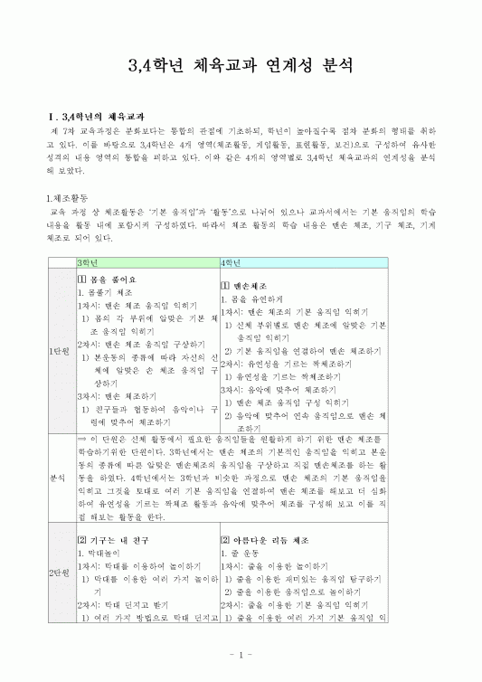 초등학교 체육 3-4학년 교과서 연계성 분석 및 지도안
