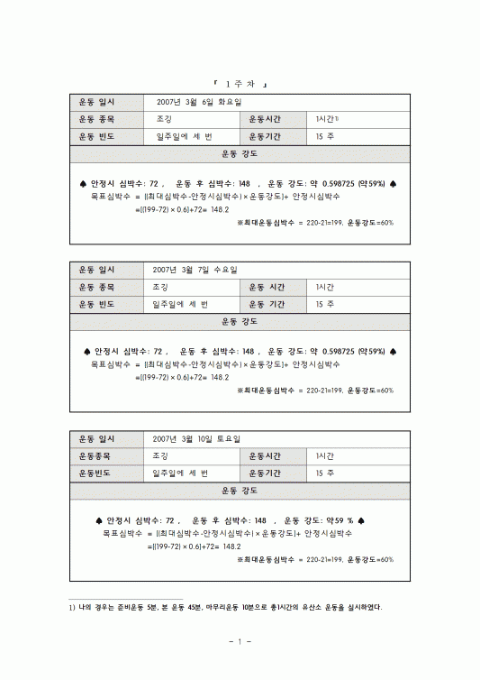운동일지 레포트 자료