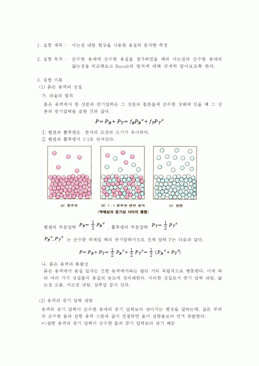 어는점 내림 측정 실험