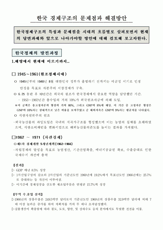한국 경제구조의 문제점과 해결방안