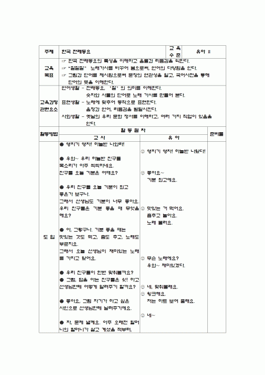 교육계획안(한국전래동요-잘잘잘)