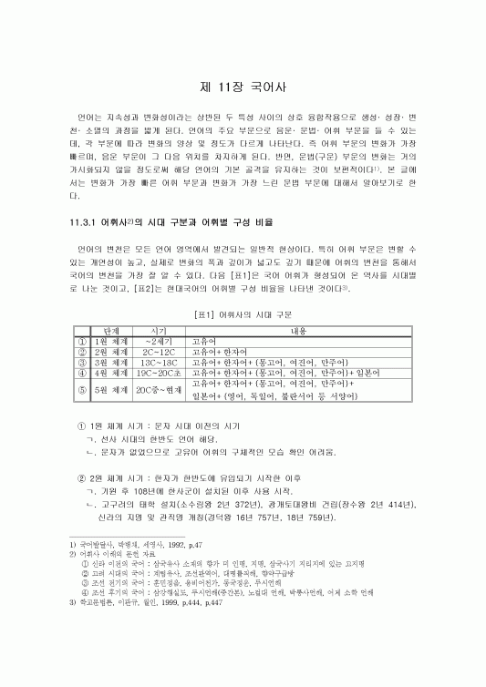 [학교문법론] 국어사