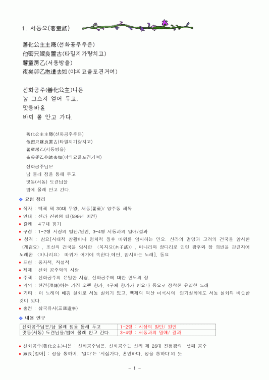 향가 10작품 분석