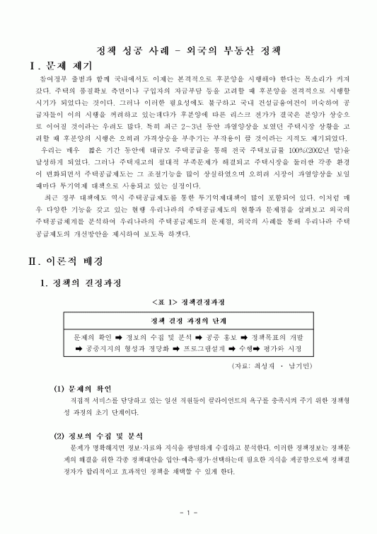 정책 성공 사례 - 부동산 정책