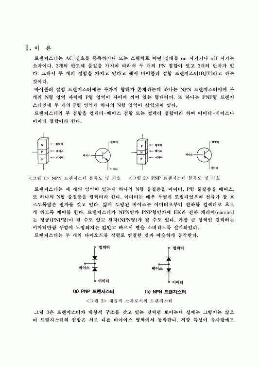 실험 7. 바이폴라 트랜지스터
