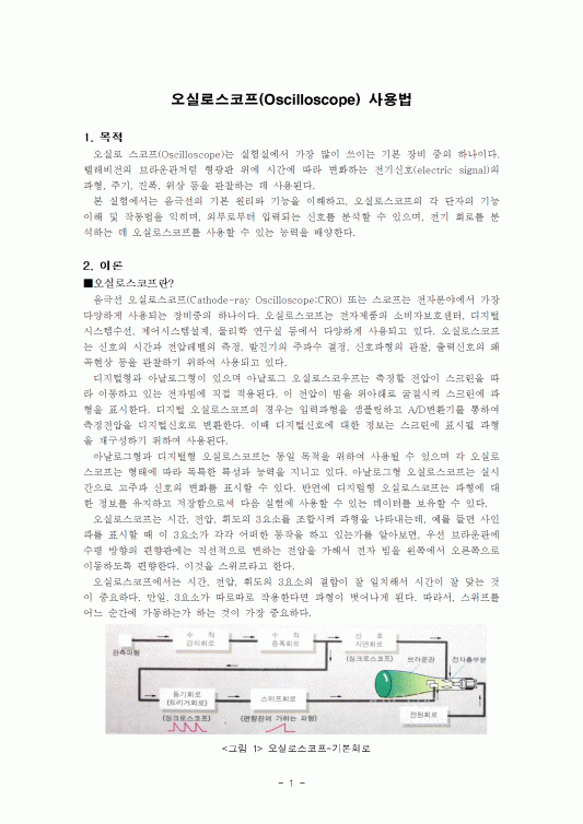 오슬로 스코프의 사용법 예비보고서
