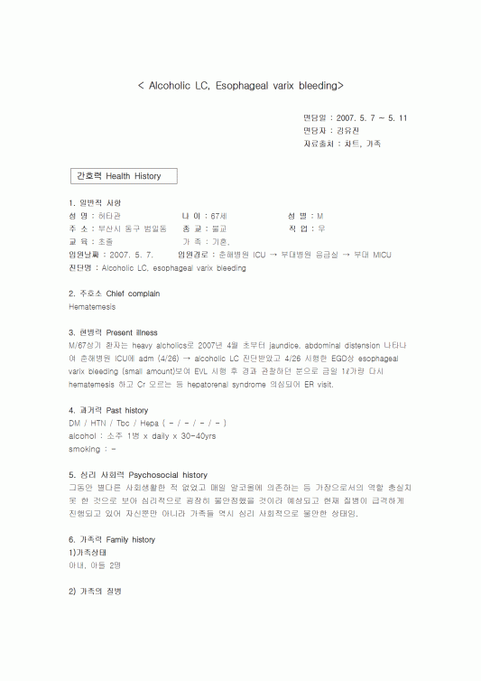 [MICU case]Alcoholic Liver Cirrhosis (알콜성 간경화)