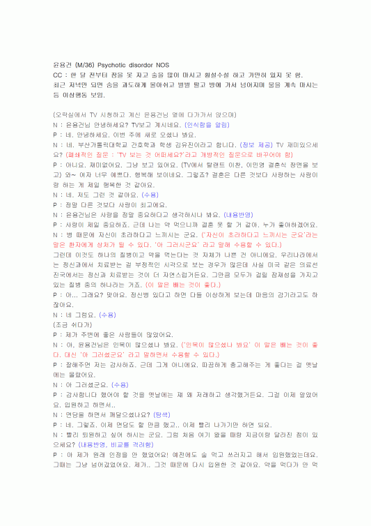 [정신실습]치료적 의사소통 (대화기록표)