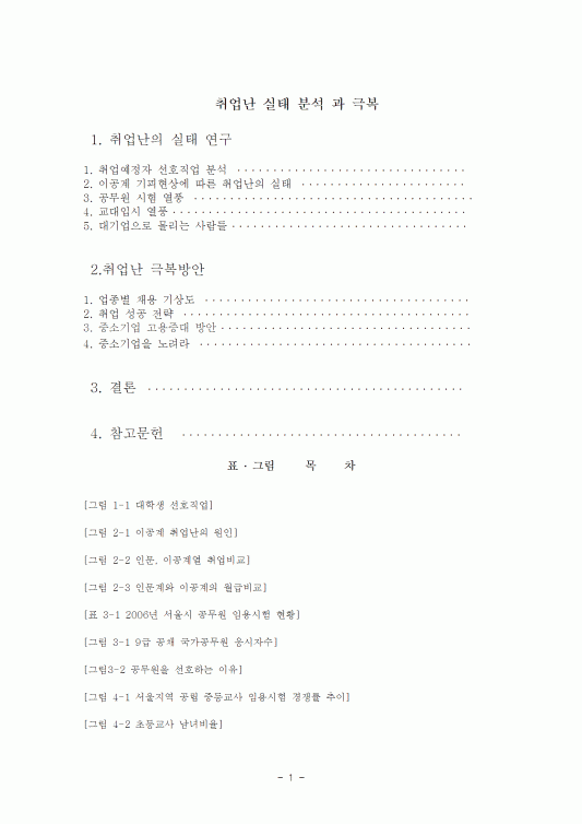 취업난 실태와 극복방법
