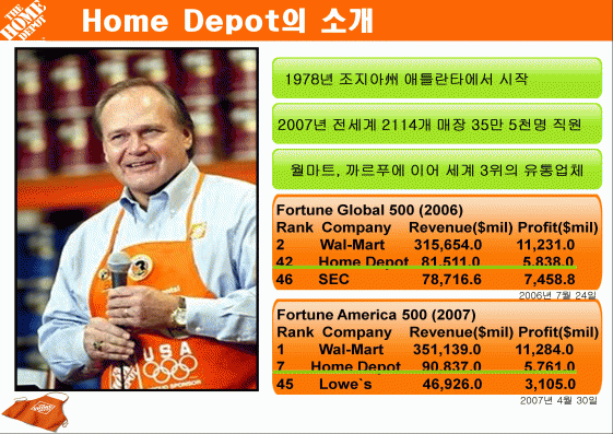 미국 유통업체 홈디포(HOME Depot) 에 대한 기업(조직) 분석입니다.