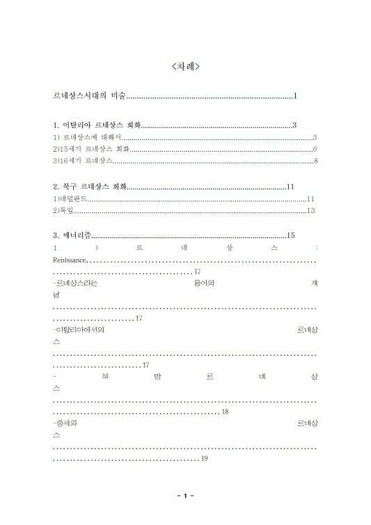 르네상스 시대의 미술
