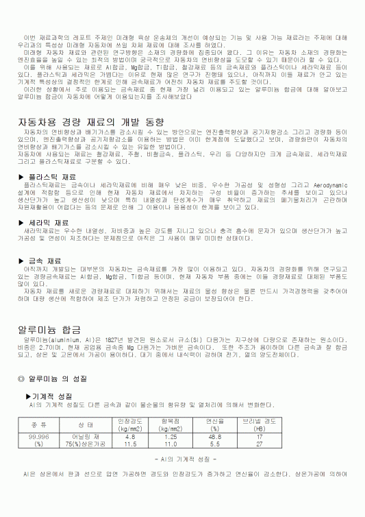 미래형 자동차의 재료
