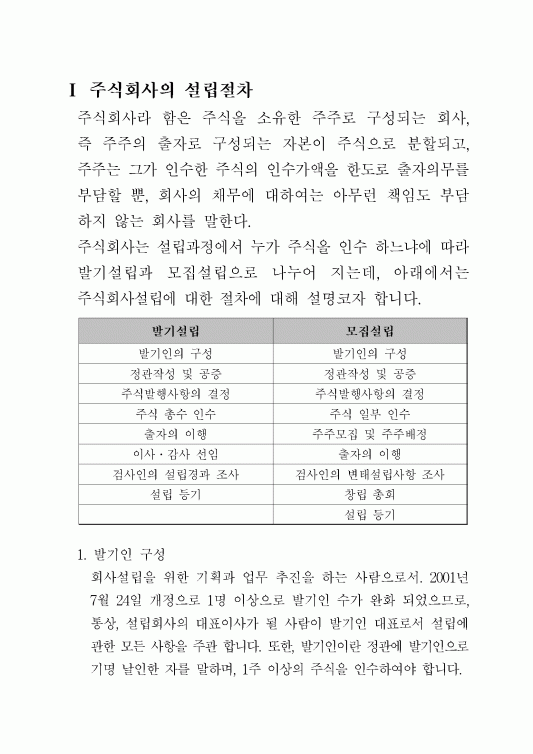 주식회사의 설립절차와 기관구성