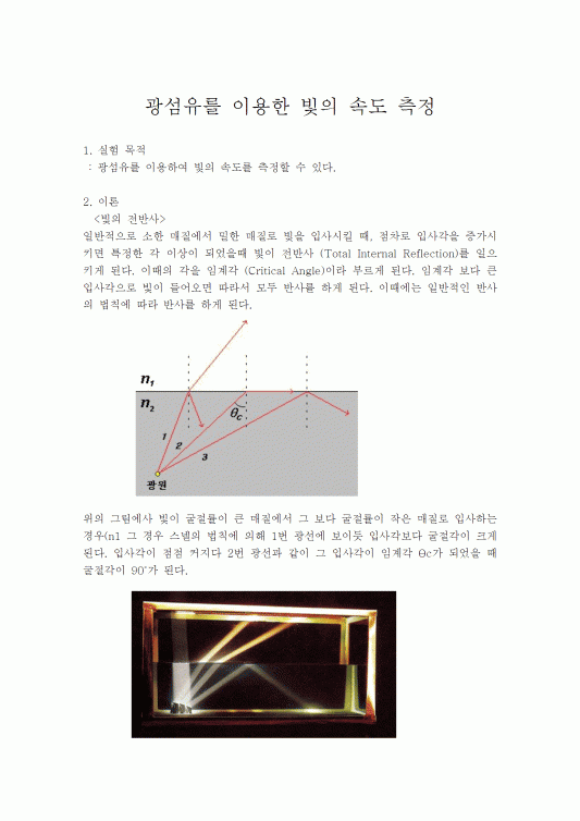 [사전] 광섬유를 이용한 빛의 속도 측정
