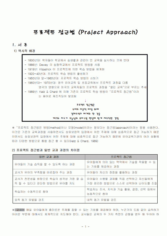 [인문과학] 프로젝트 접근법으 역사적 배경, 프로젝트 접근법과 일반 교과과정의 차이에 대한  레포트