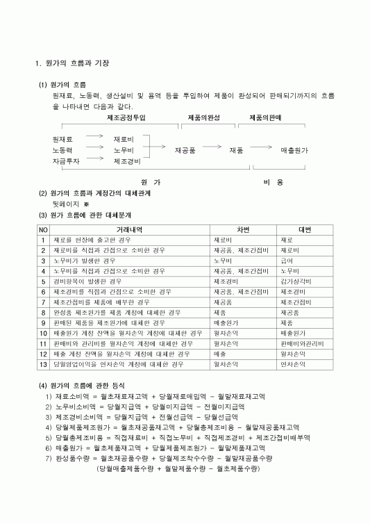 원가의 흐름과 기장 (재료비, 노무비, 제조경비, 제조간접비의 배부)