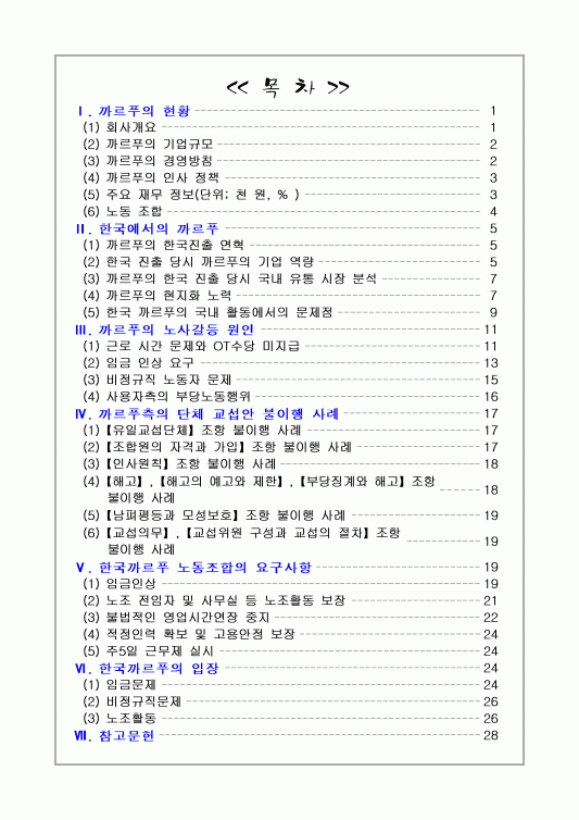 Carrefour의 인사관리적 차원에서의 경영실패 사례