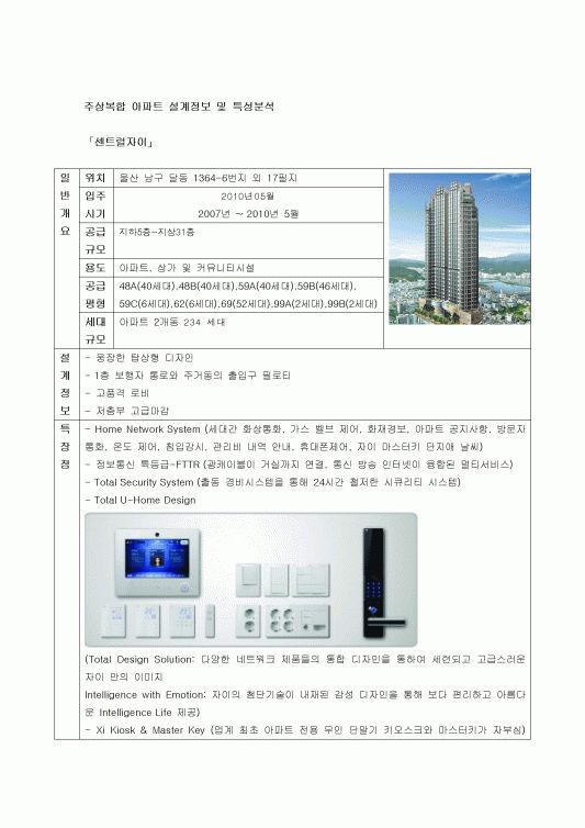 주상복합아파트 설계 및 주택형정보
