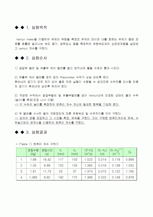 [ 화공 실험 ] 벤츄리 계수 구하기/Flow through A Venturi meter 결과 리포트 (화학공학)