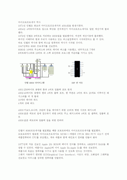AVR이란? 레포트 자료