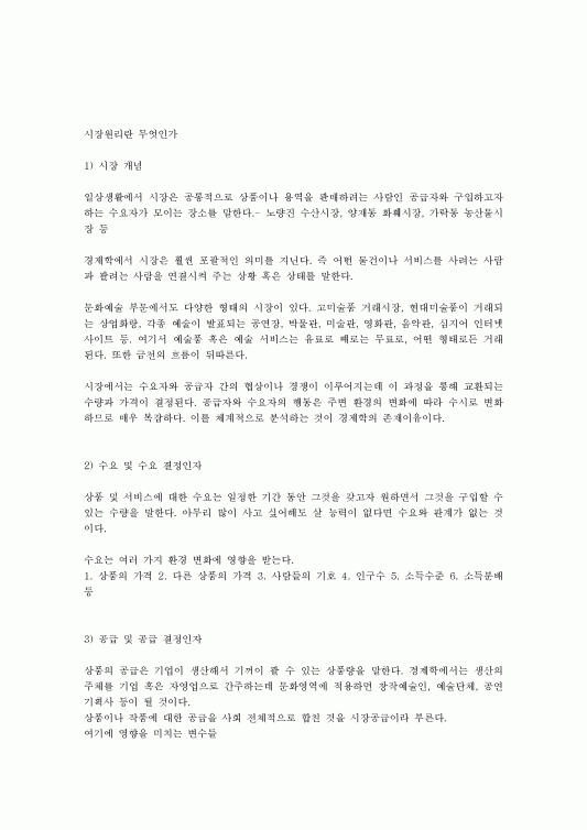 미술품의 시장