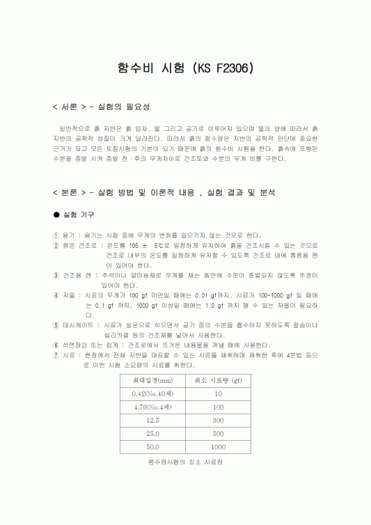 함수비 시험 (결과, 고찰 포함)