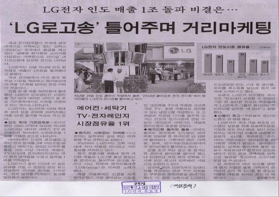 LG의 현지화 정책