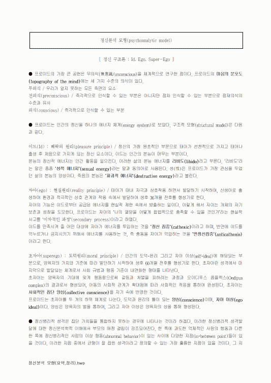 정신분석 모형(psychoanalytic model)