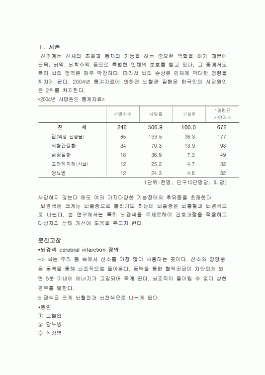 [간호학] 뇌경색 문헌고찰