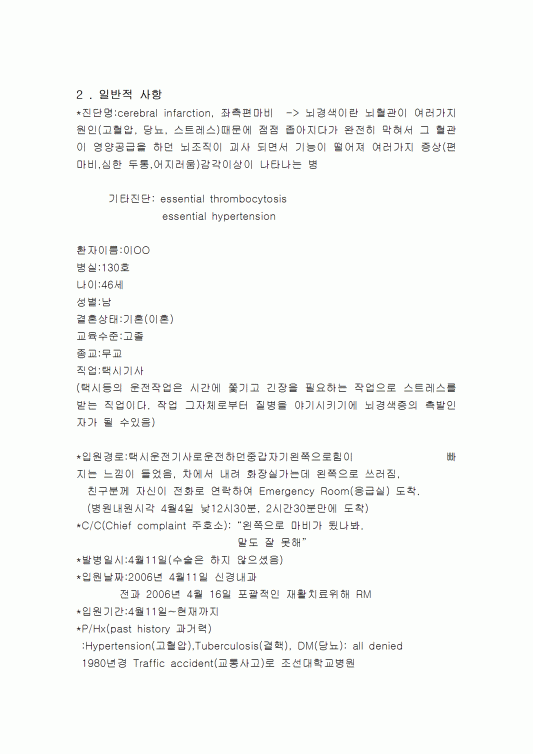 [간호학] 뇌경색 투약, 임상결과