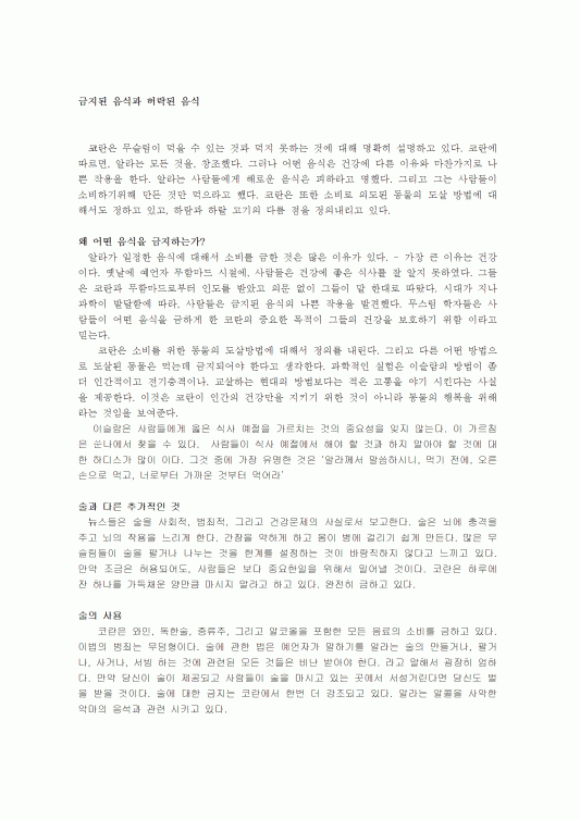 무슬림에게 허락된 음식과 금지된 음식