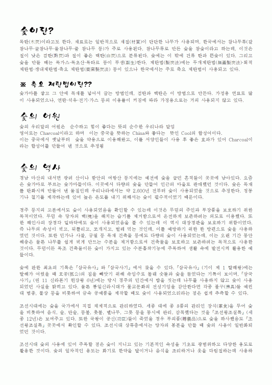 숯에대한 모든것