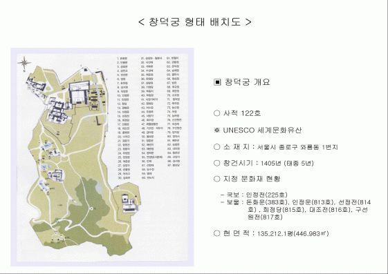 창덕궁의 기본 배치와 구조
