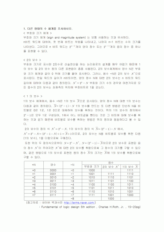 제 9장 (예비) 연산 회로 설계 실험