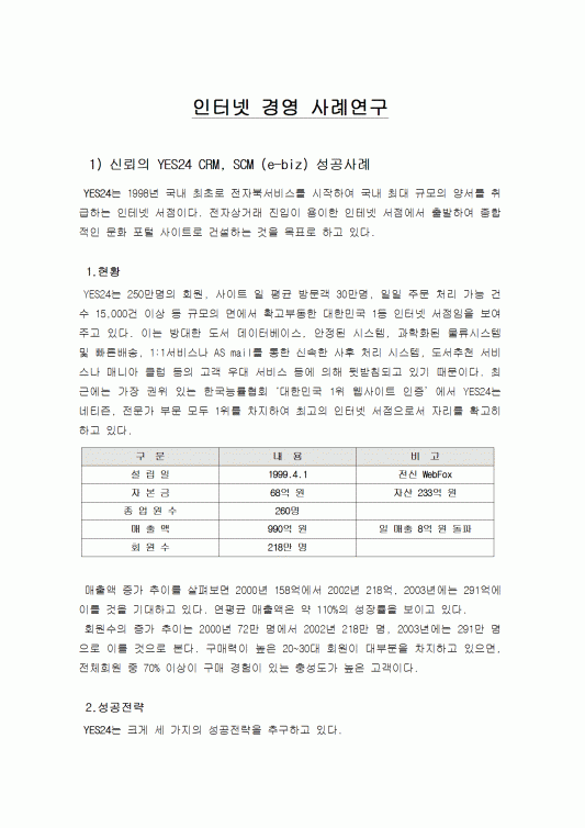 인터넷경영의 성공사례