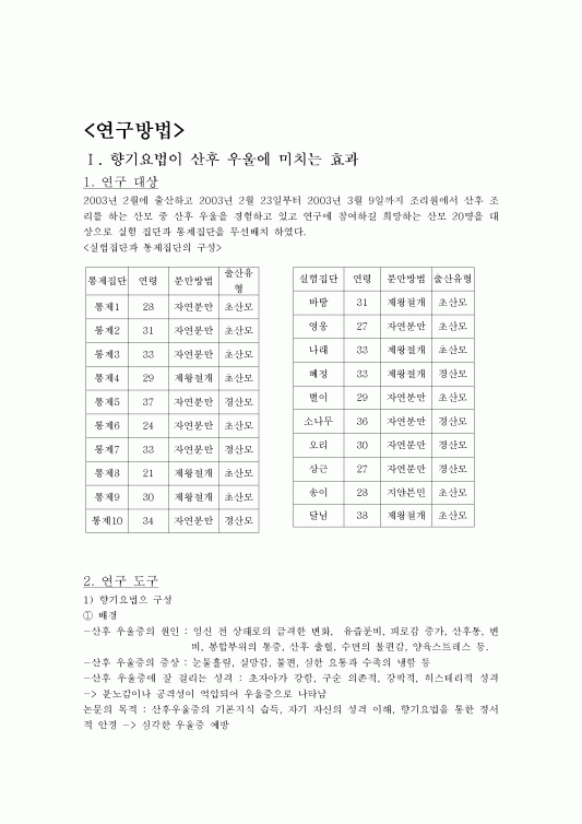 향기요법이 산후 우울에 미치는 효과