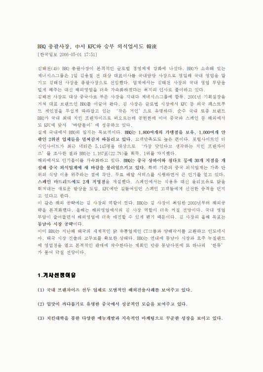BBQ의 해외 진출