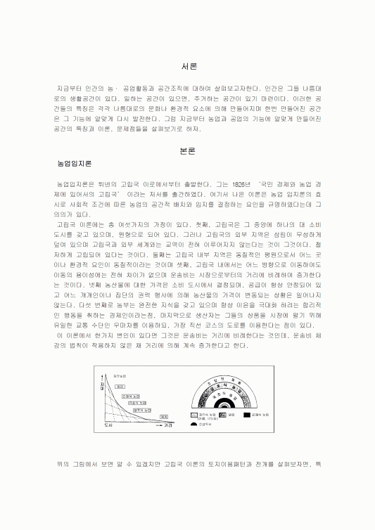 농업입지론과 공업입지론
