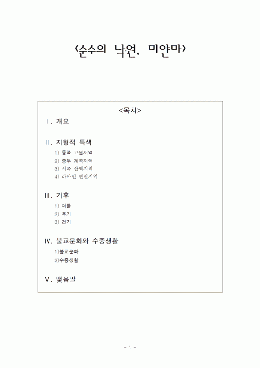 미얀마의 자연환경과 문화