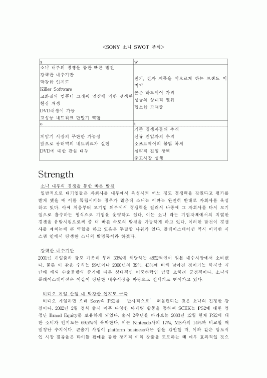 소니의 SWOT분석(SONY) 사례