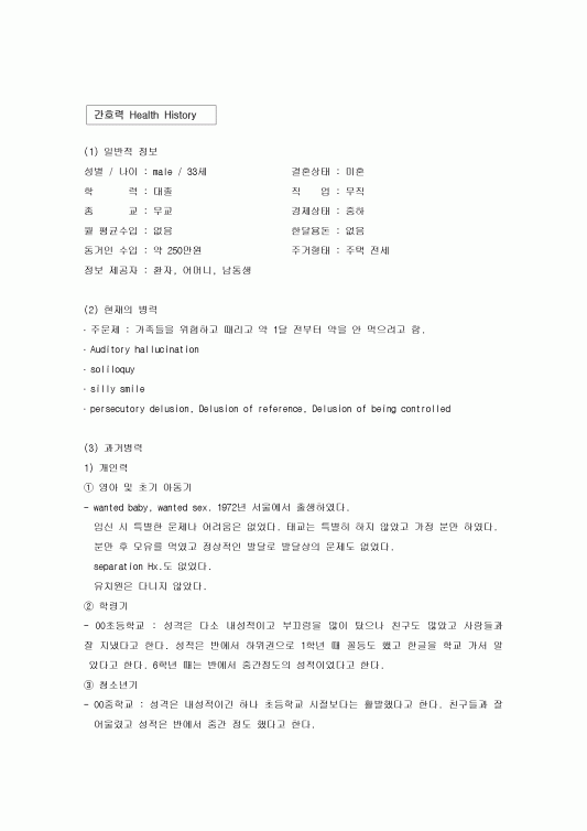 [정신간호실습] Schizophrenia case (정신분열증)