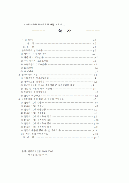 우리나라의 무역구조