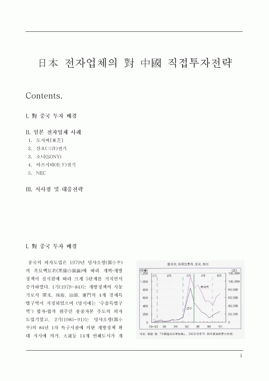 日本 전자업체의 對 中國 직접투자전략