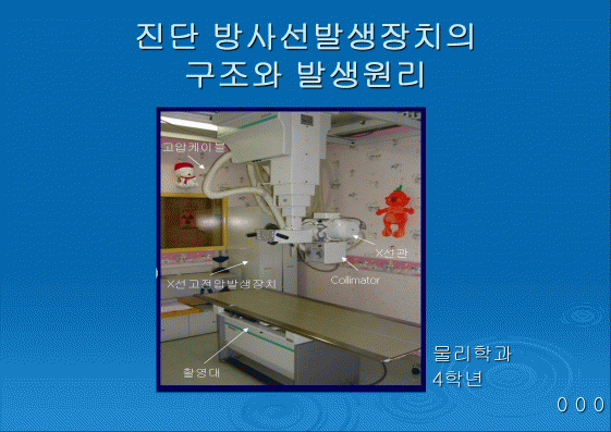 진단 방사선발생장치의 구조와 발생원리
