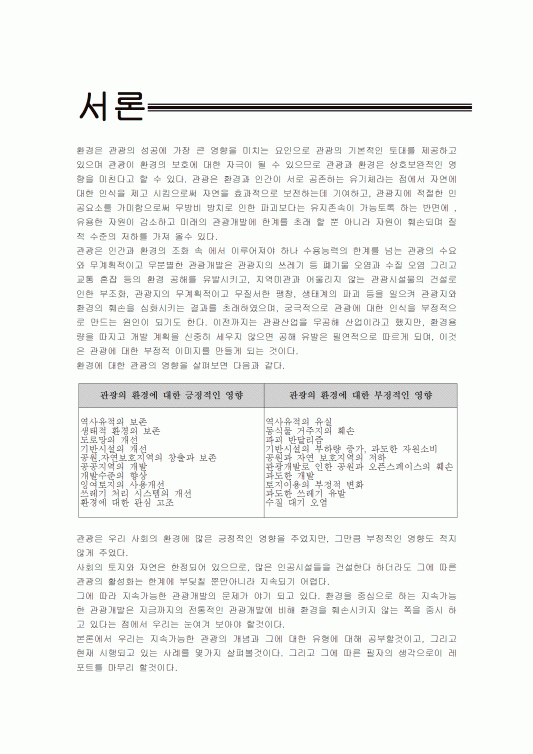 지속가능한 관광