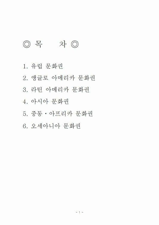 문화권별 비지니스 매너의 특징